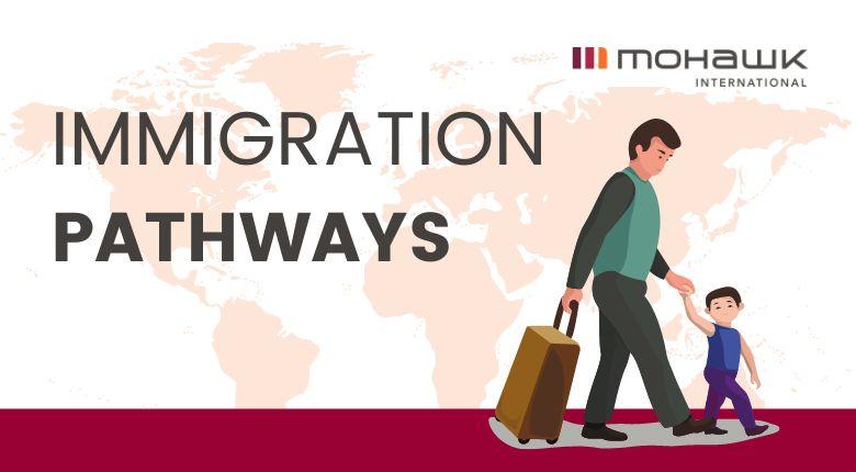 Immigration Pathways | Mohawk College